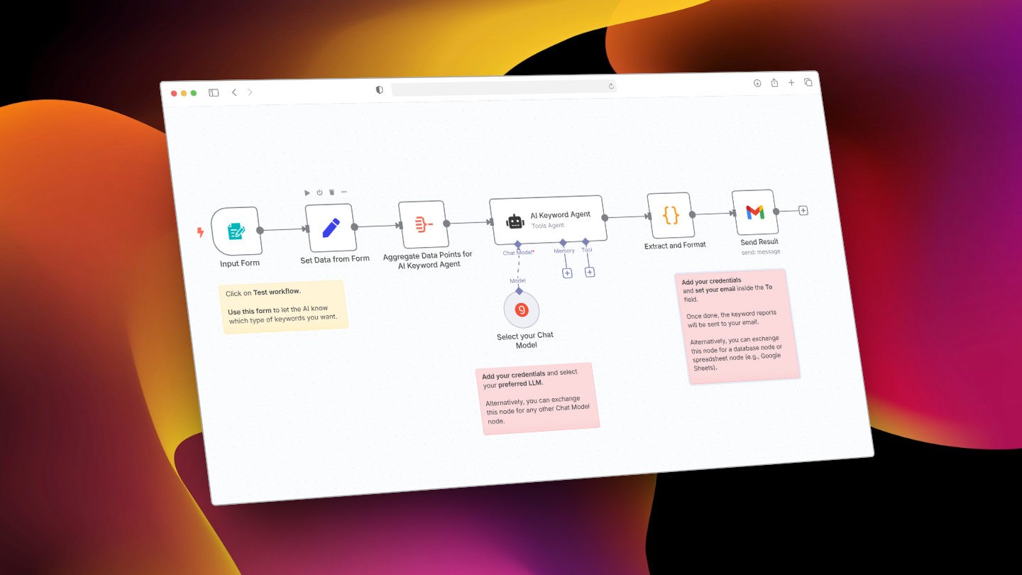 AI Keyword Generator - WFAGP